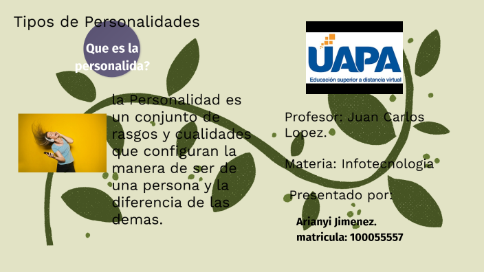 Tipos de Personalidades by Arianyi Jimenez on Prezi