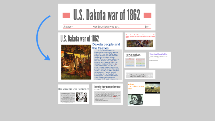 U.S. Dakota war of 1862 by deanna balvoa on Prezi