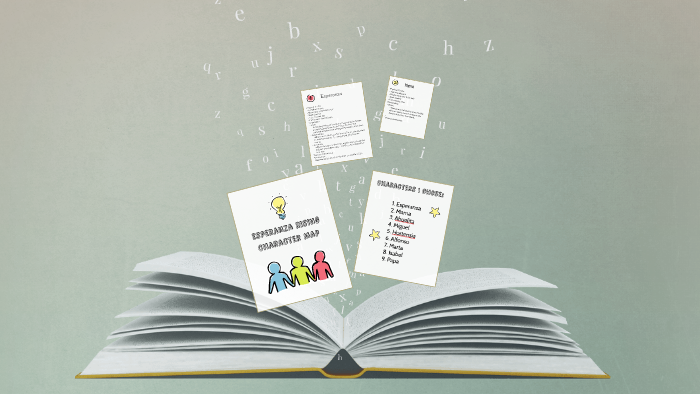 Esperanza Rising Character Map by wu ruby on Prezi