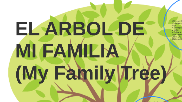 EL ARBOL DE MI FAMILIA (My Family Tree) by Shiqin Lin on Prezi