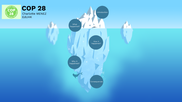 COP 28-IR presentation 01/2023 by Charlotte Ménez on Prezi