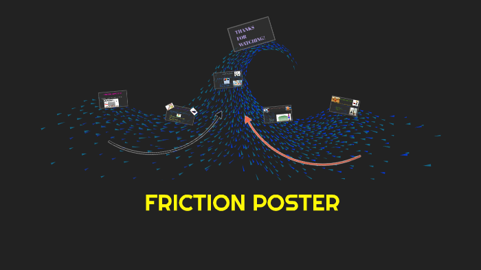 FRICTION POSTER by Vijay Elango on Prezi