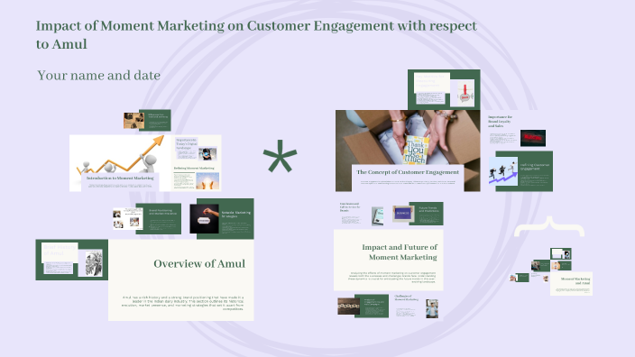 Impact of Moment Marketing on Customer Engagement with respect to Amul ...