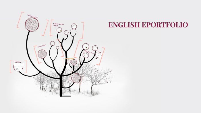 English 101 Portfolio by Karlyn R on Prezi