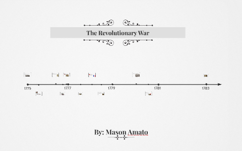 Revolutionary War Timeline by Mason Amato on Prezi