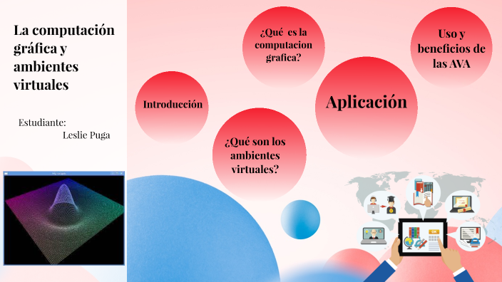 la computación gráfica y ambientes virtuales by leslie Puga on Prezi