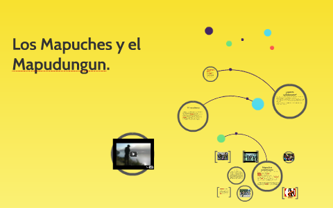 Los Mapuches y el Mapudungun. by Camilokendo Millan on Prezi