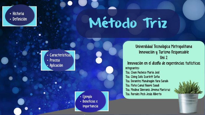 Método Triz by Naomi Flota on Prezi