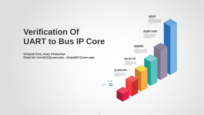 Verification of UART to Bus IP Core by VINAYAK KINI on Prezi