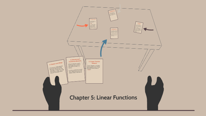 Chapter 5: Linear Functions by Devon Cinque on Prezi
