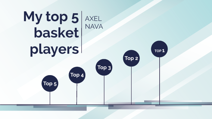 Axel by Axel NAVA PAZOS on Prezi