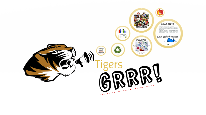 Tigers GRRR! + The Price is Right by ELO Ambassadors at Mizzou on Prezi
