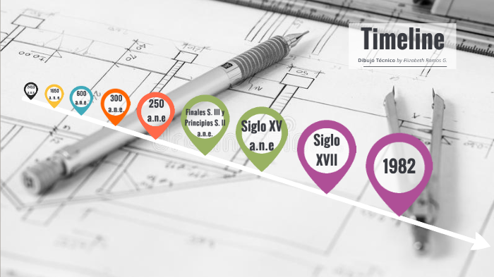 Dibujo Técnico Timeline by Elizabeth Ramos on Prezi