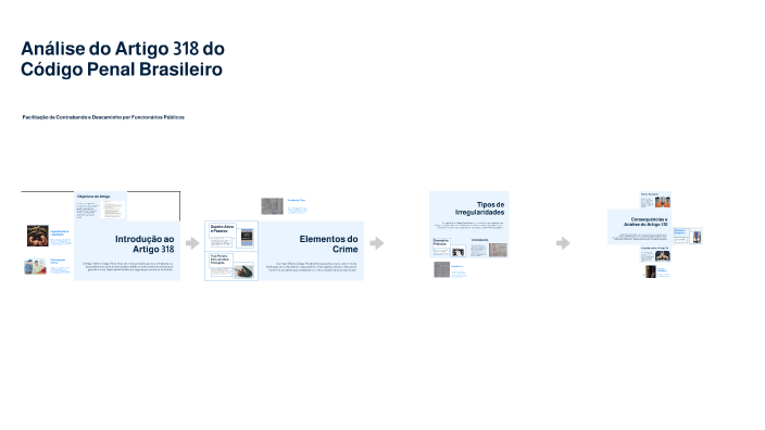 Análise do Artigo 318 do Código Penal by giulia sada on Prezi