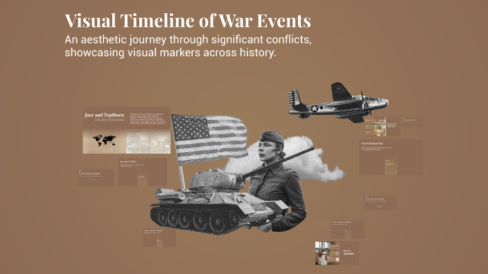 Visual Timeline of War Events by mollie taylor on Prezi