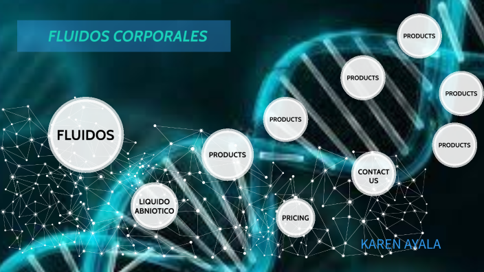 FLUIDOS CORPORALES by karen ayala on Prezi