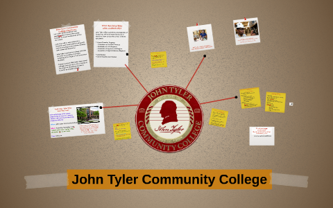 Part I ~ John Tyler Community College by Danielle Danielle on Prezi