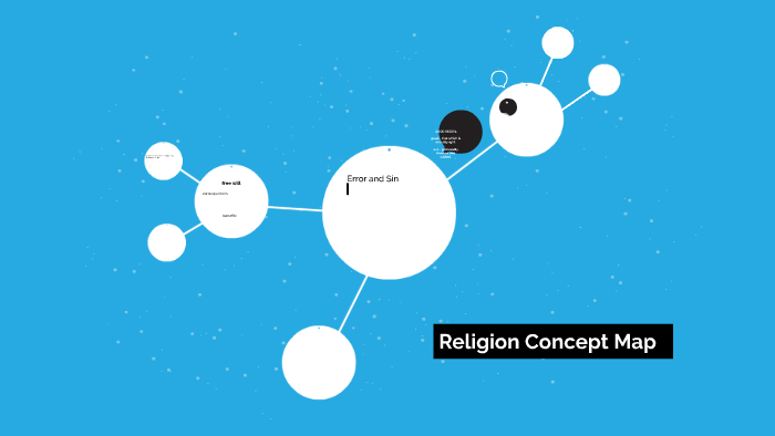 Religion Concept Map by Eliza Fitzgerald on Prezi