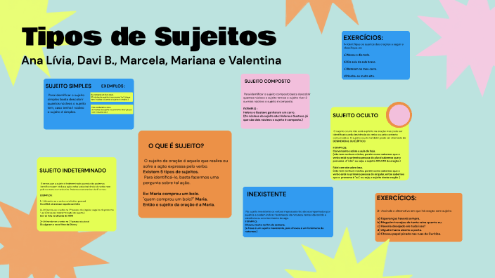 Sujeito Simples Tipos De Sujeito – Atividades De Fixação 1