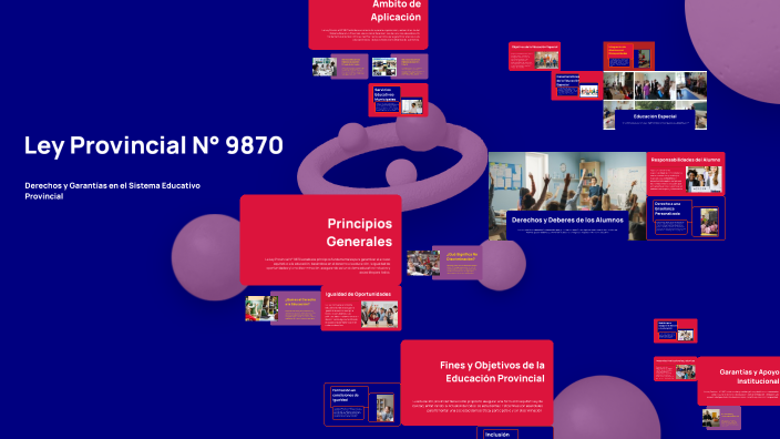 Ley Provincial N° 9870: Un Enfoque Inclusivo by Monica Trujillo on Prezi