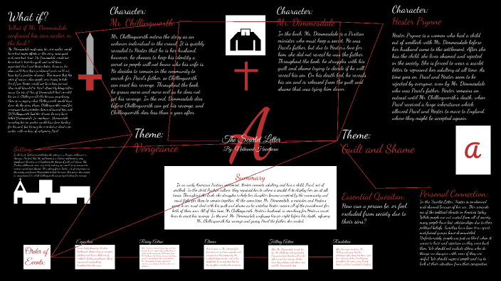 The Scarlet Letter by Drew Gerdes on Prezi