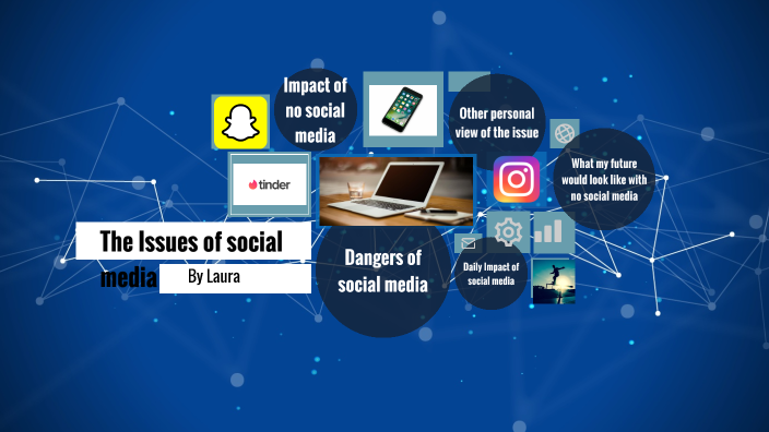 Life without Social media by laura Mahler on Prezi