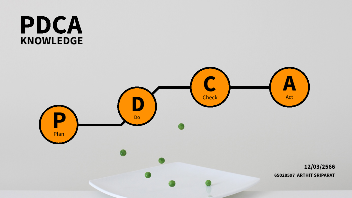 PDCA KNOWLEDGE by ARTHIT SRIPARAT on Prezi