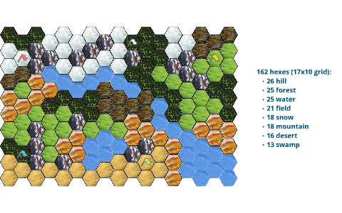 Demigod test map 1 by Ivan Mickovski on Prezi