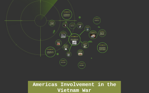 Americas Involvement in the Vietnam War by Cheyenne Burton on Prezi