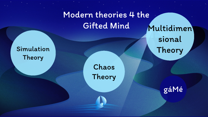 Theories Gifted Project by Neil Joshi on Prezi