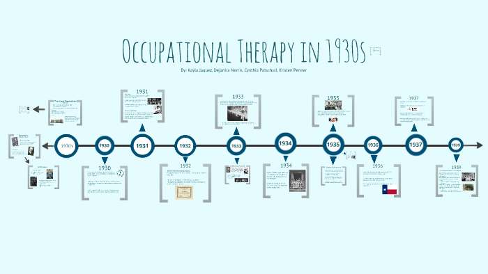 History of OT in 1930 by Kayla Jaquez