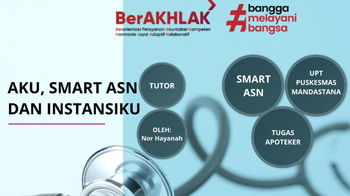 Aku, Smart ASN dan Instansiku by nor hayanah on Prezi