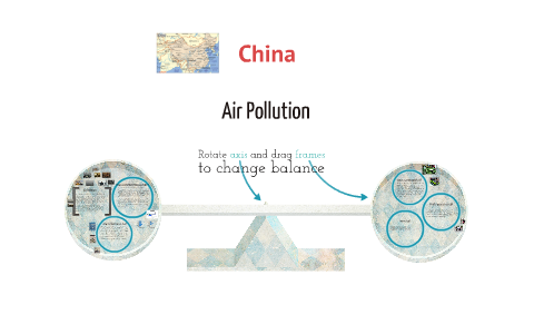 China- Air Pollution by Paige Wollin on Prezi
