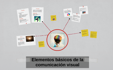 Elementos básicos de la comunicación visual by Nancy Macias