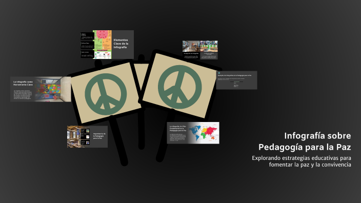 Infografía sobre Pedagogía para la Paz by Stephany Arriaga on Prezi