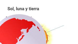 Infografía del sol, la luna y la tierra by juan carlos sanchez on Prezi ...