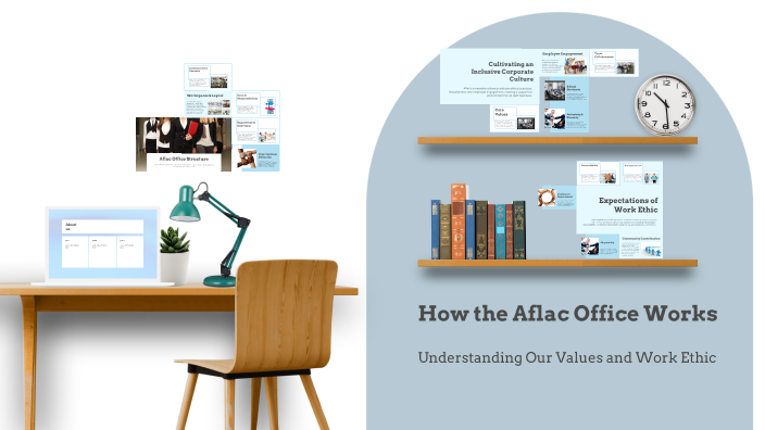 How the Aflac Office Works by Stephanie Waller on Prezi