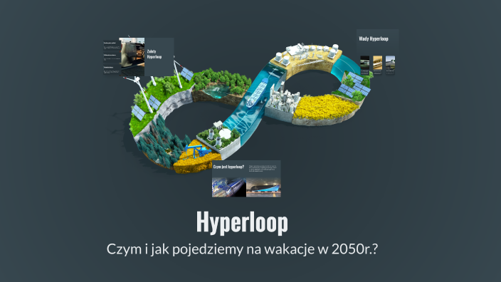 Hyperloop by laght156 on Prezi
