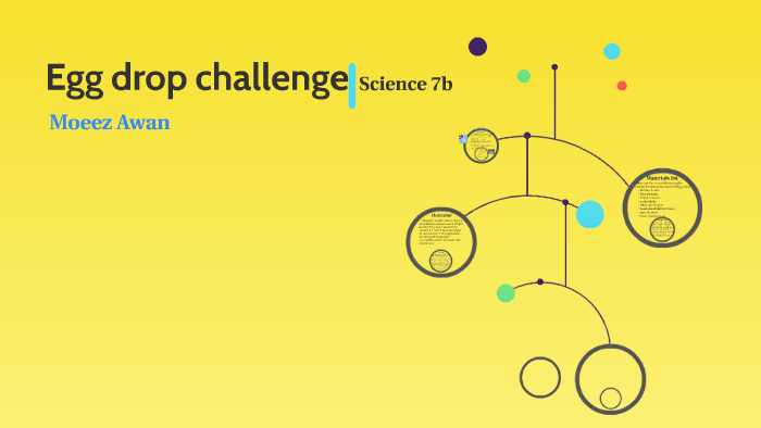 Egg drop structure by Moeez Awan on Prezi
