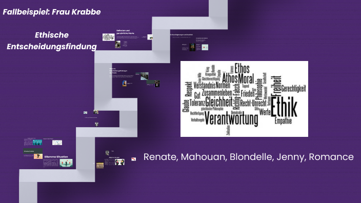 Ethische Entscheidungsfindung von Frau Krappe by Jennifer-Shanice on Prezi