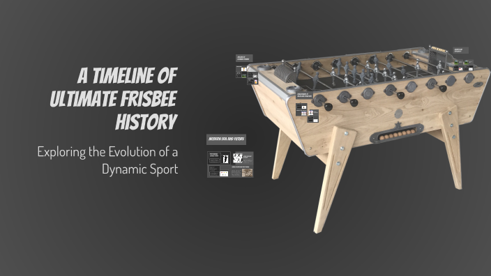 A Timeline of Ultimate Frisbee History by Brayden Christopherson on Prezi
