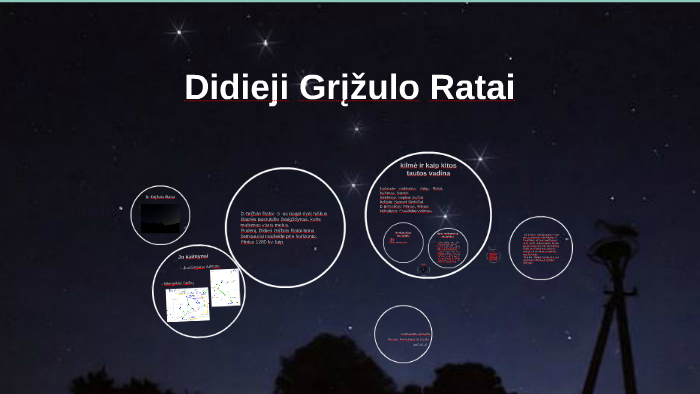 Didieji Grįžulo ratai by on Prezi