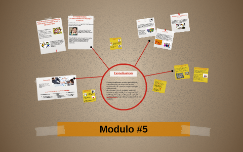 Modulo #5 by Sayra Dessire Torres Jimenez on Prezi