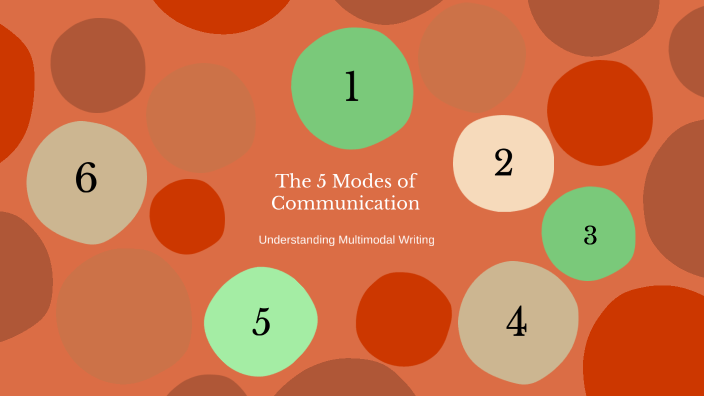 The 5 Modes of Communication by Aryan Pillai on Prezi