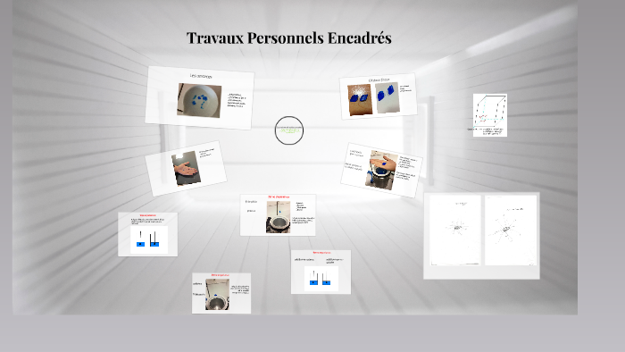 TPE les cristaux de sulfate de cuivre by MATHILDE MASSARD on Prezi