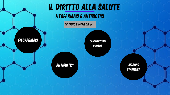 Il diritto alla salute by Esmeralda De Salvo on Prezi