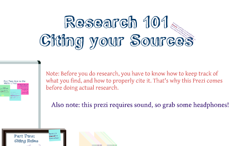 Research 101: Citing Your Sources (Part 1: Why Citing is So Important ...