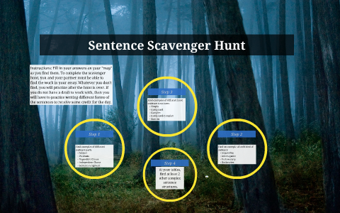 Sentence Scavenger Hunt by Hauna Zaich on Prezi