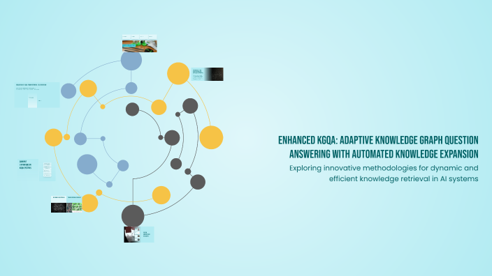 Enhanced KGQA: Adaptive Knowledge Graph Question Answering with ...