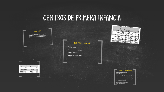 CENTROS DE PRIMERA INFANCIA by Natalia Raso Reami